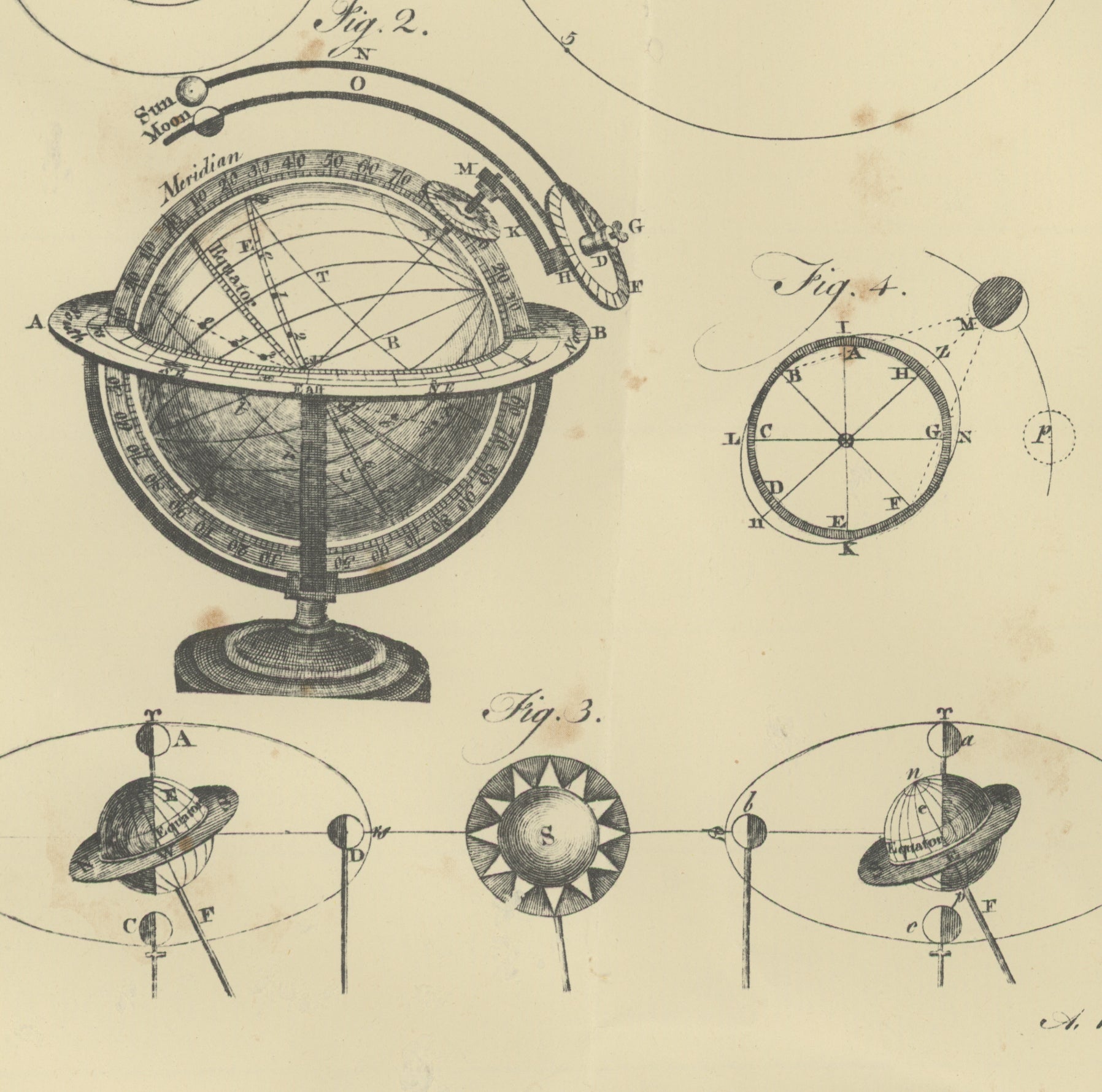 The Art and History of Map and Globe Making – Wendy Gold